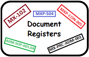 Document Numbering Rules